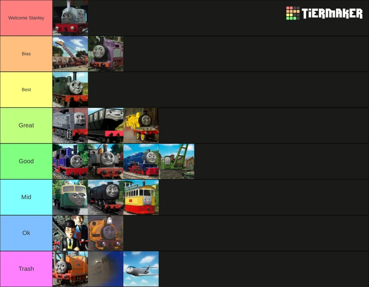 My Hit Era Character Tier List | Fandom