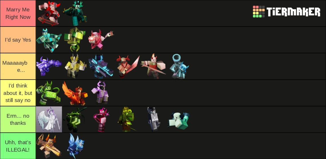 Phighting Tier List | Fandom