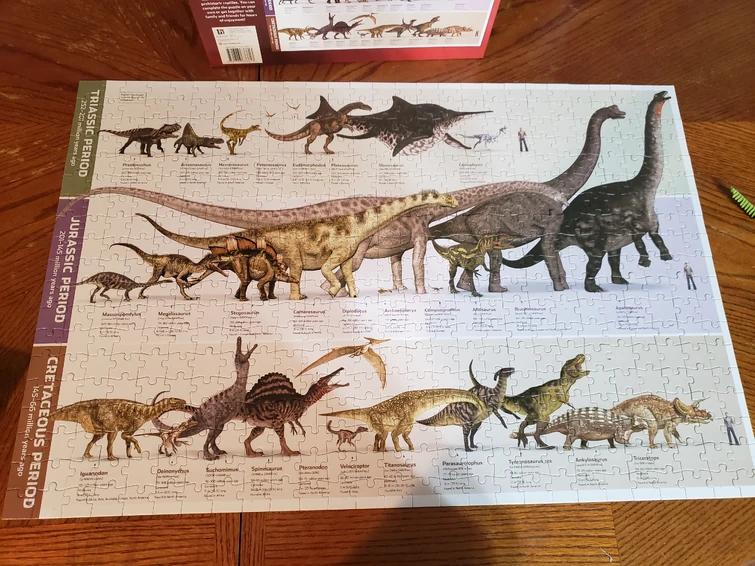 Discuss Everything About Jurassic Park Wiki | Fandom