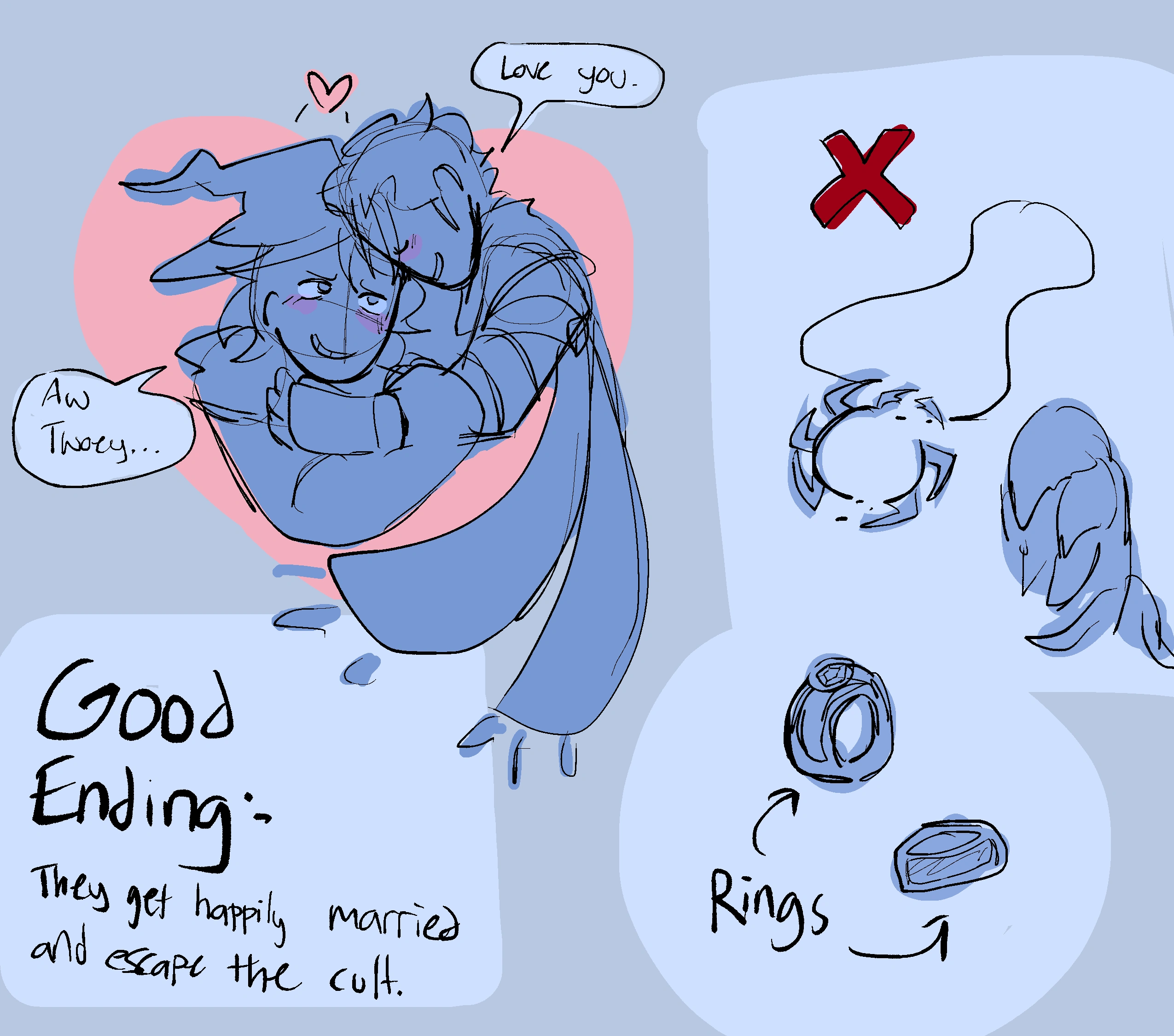 Kinda lazy but sure | Fandom