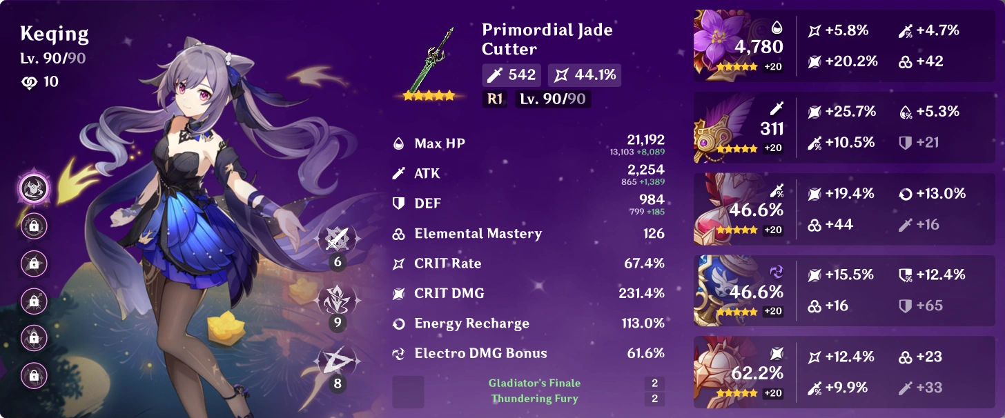 Come rate my Keqing Build!! | Fandom