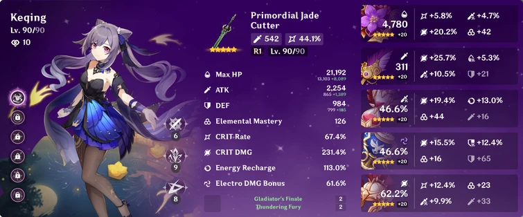 Come rate my Keqing Build!! | Fandom