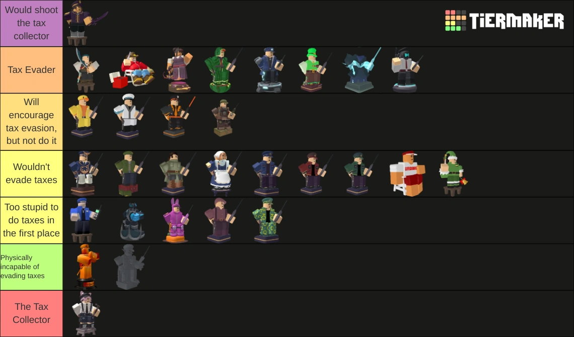 commander skin tax evasion tier list. | Fandom