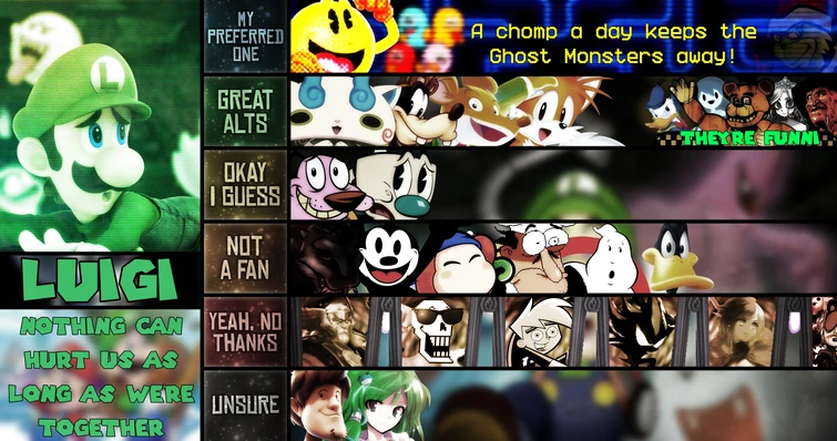 Luigi Matchup Tier List | Fandom