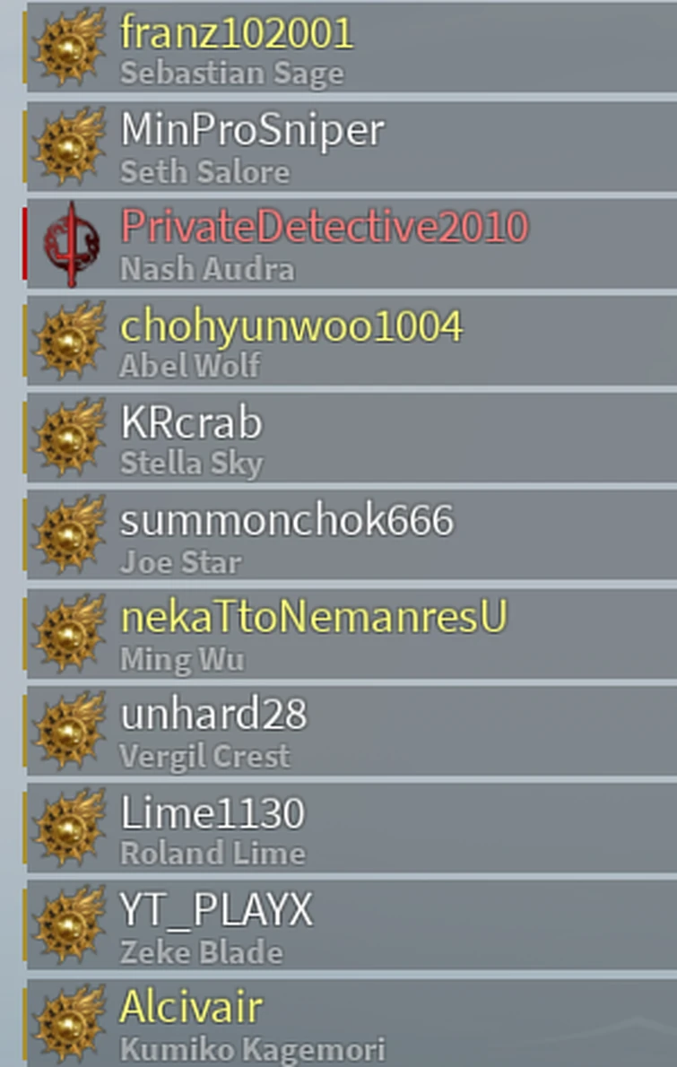 Guild occupying servers | Fandom