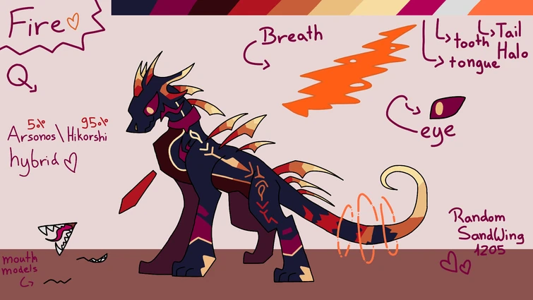 i decided to change my oc names :) | Fandom