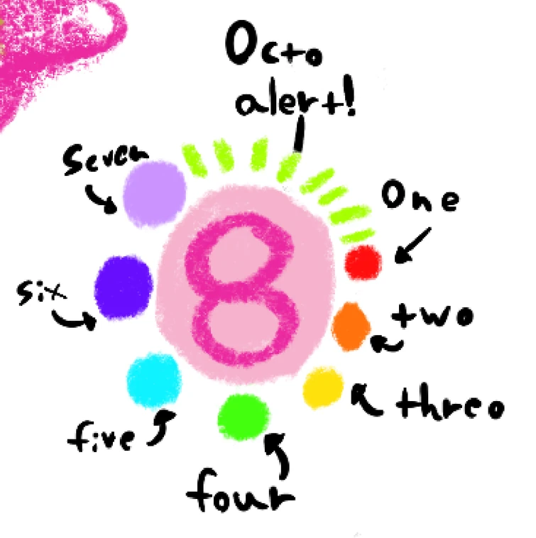 Sketch of Numberpony! Eight (NBS Numbers are Magic AU) | Fandom