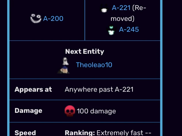 I want drive on A-220 | Fandom