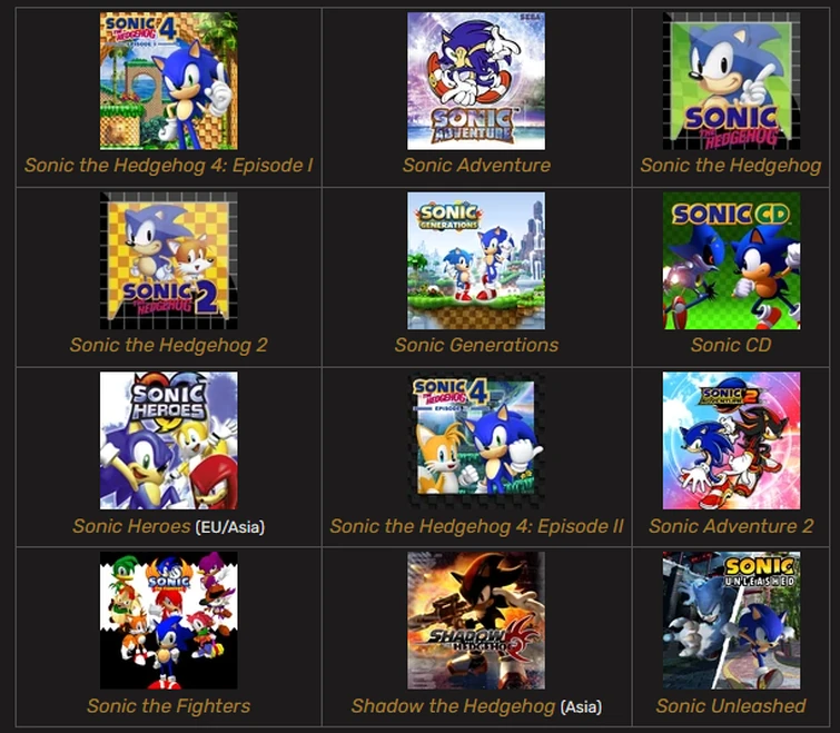 Do you guys recommend getting a PS3 | Fandom