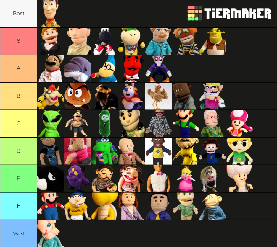 My SML Characters Tier List | Fandom