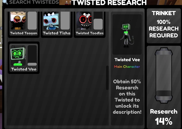 Twisted research progress | Fandom