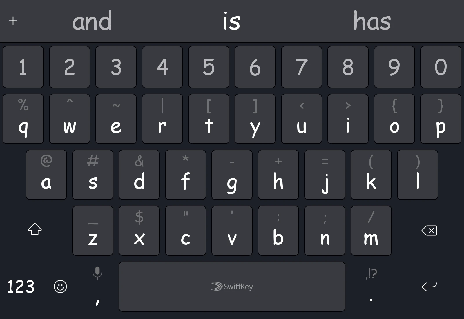 Let's talk about fonts! | Fandom