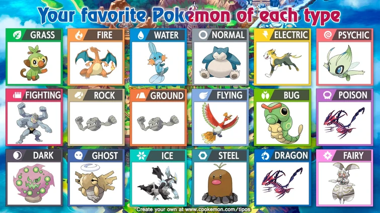i rank pokemon | Fandom