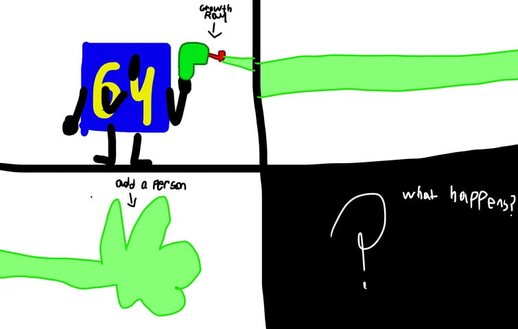 Art Template | Fandom