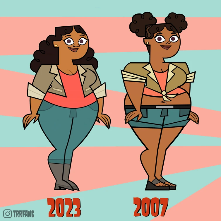 Discuss Everything About Total Drama Wiki | Fandom