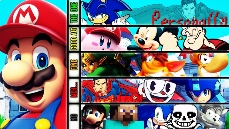 Mario Matchup Tier List | Fandom