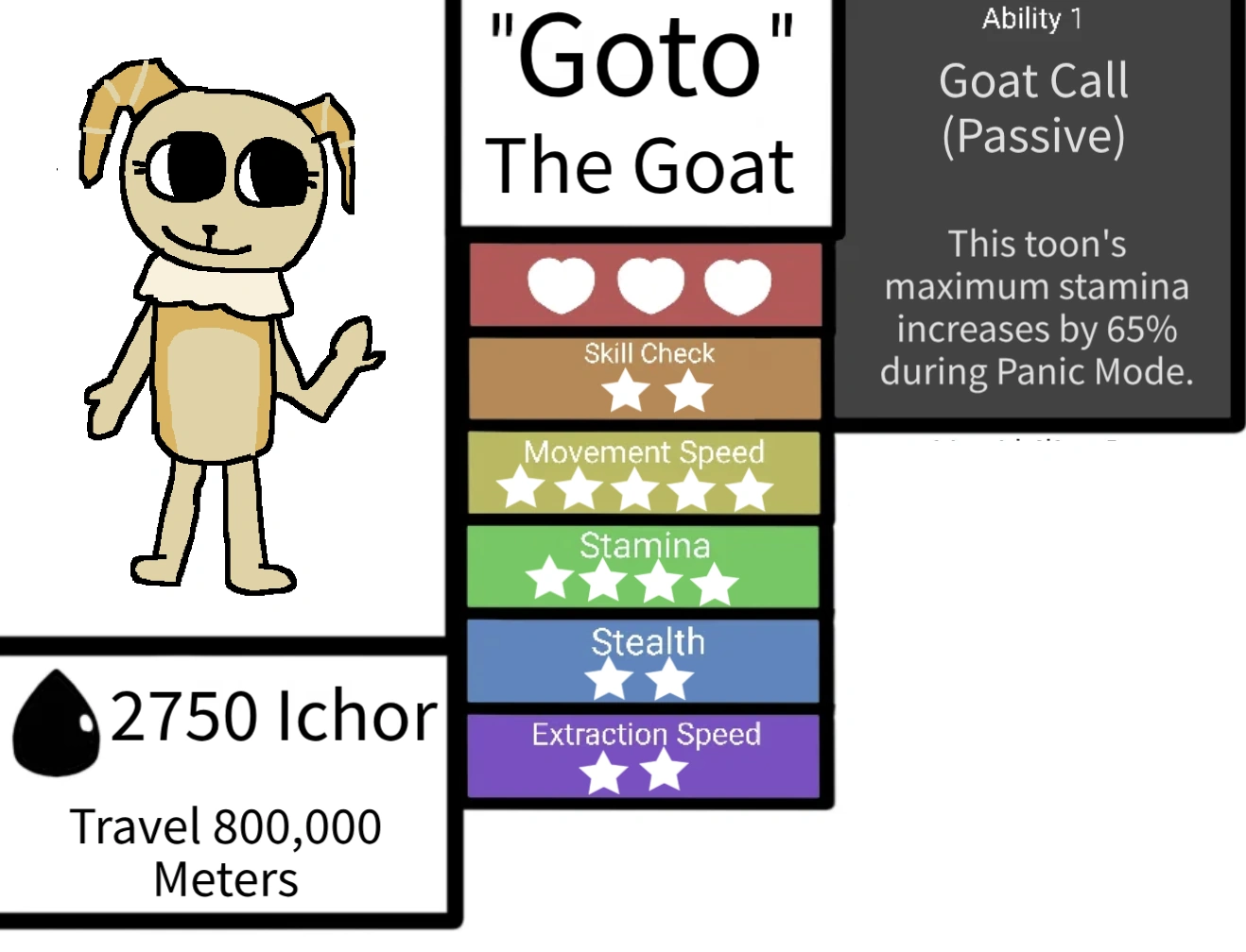 concept for that goat toon that may or may not be real | Fandom