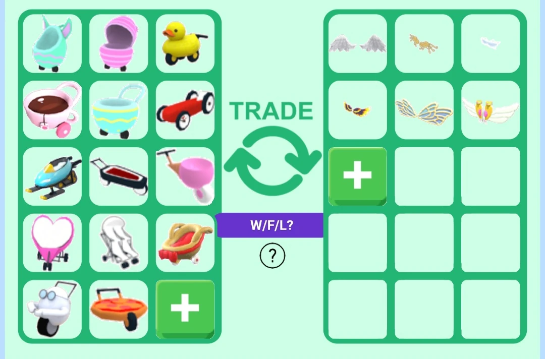 LF PET WEAR AND STROLLERS | Fandom