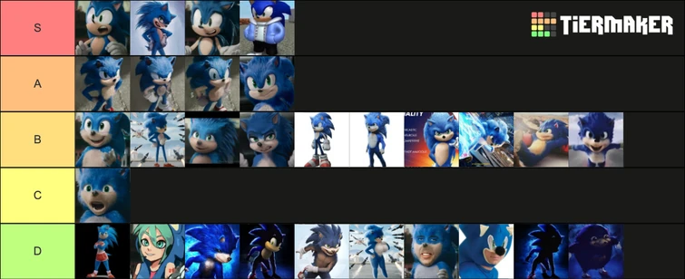 Sonic 2019 designs Ranked. (Tier List) | Fandom