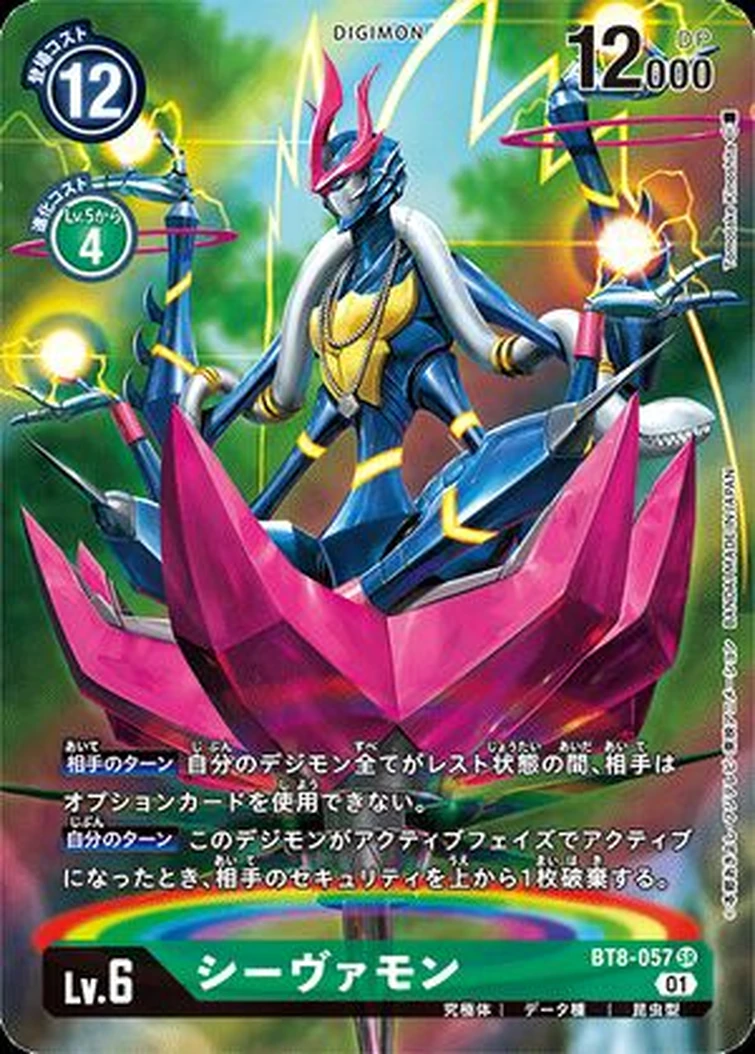Digimon New World Chapter 69 | Fandom