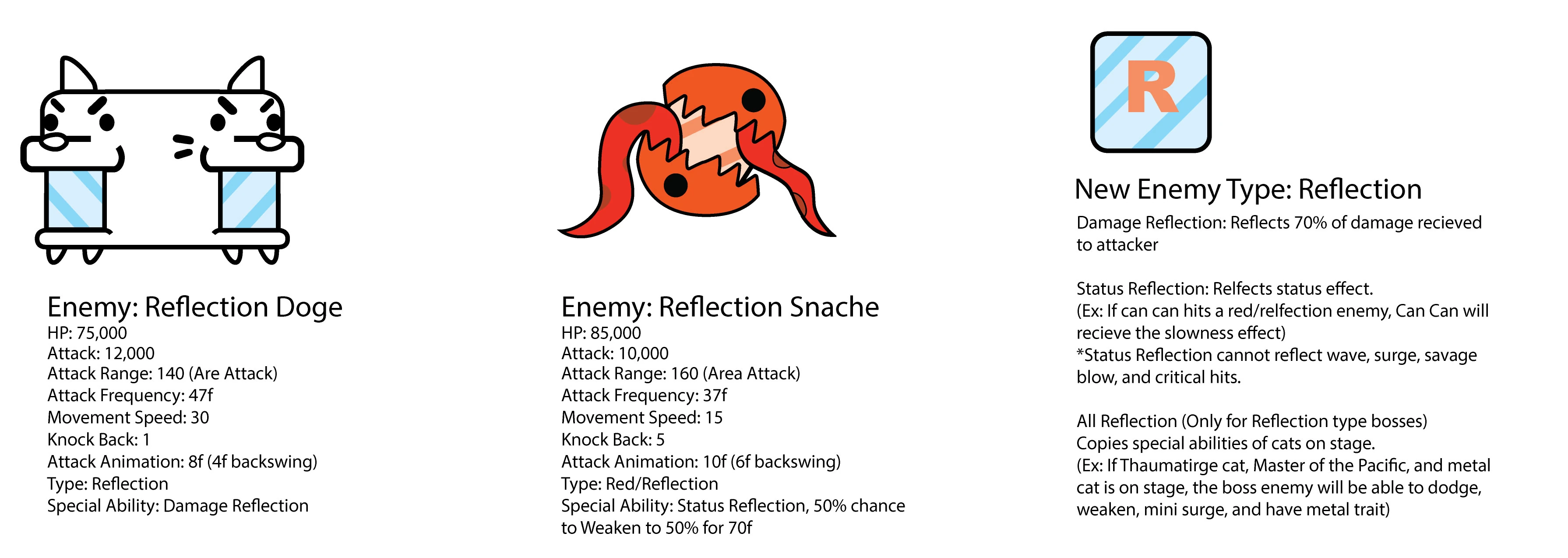 Reflection Enemy concept | Fandom