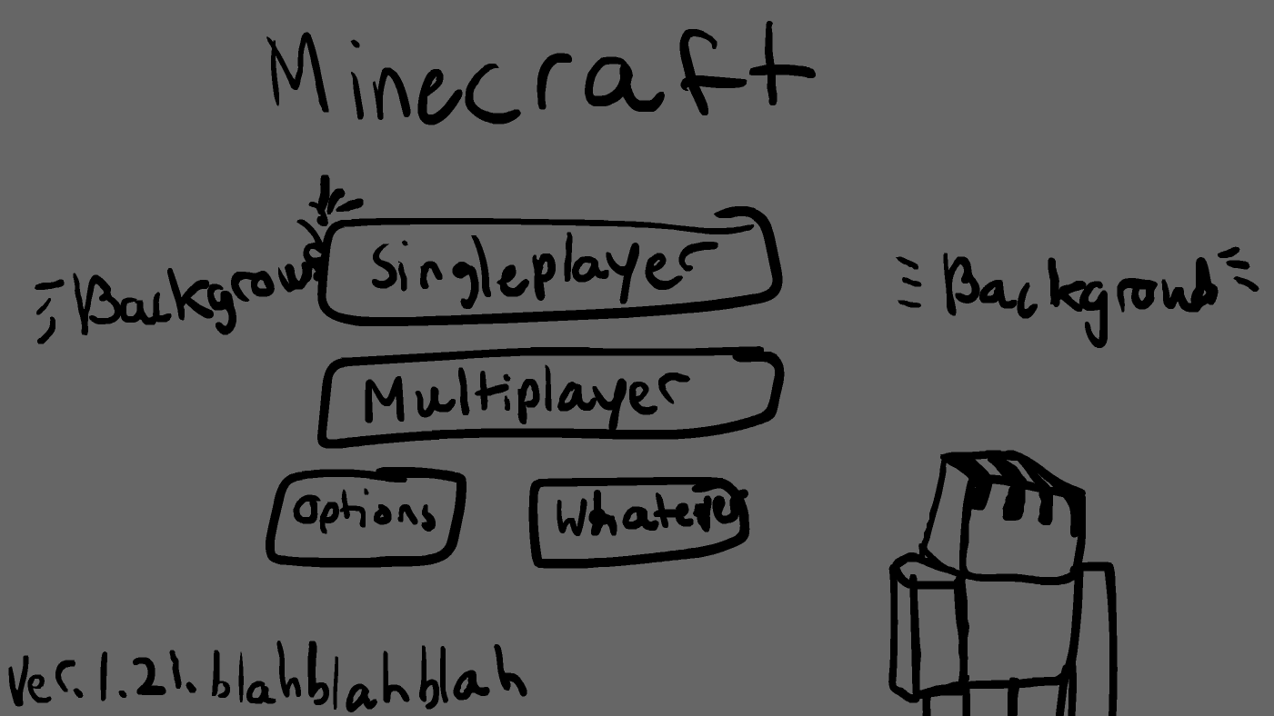 Just a normal Minecraft update! Right? .......Right? | Fandom