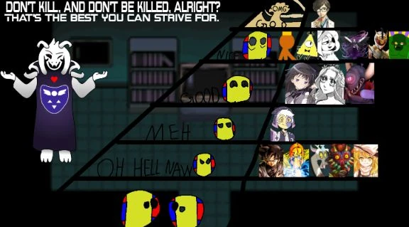 Asriel Dreemurr Matchup Idea Tier List | Fandom