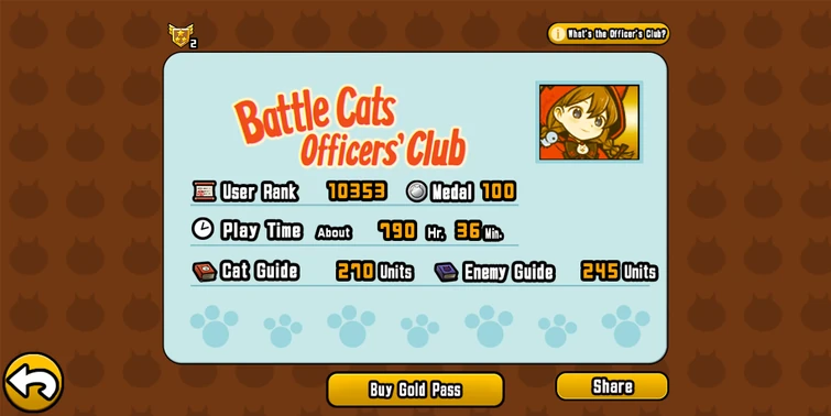 100 Meow Medals (And yet another silly true form) | Fandom