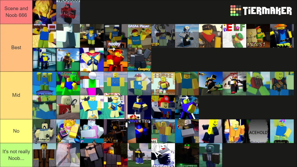 Rating Noob skins | Fandom