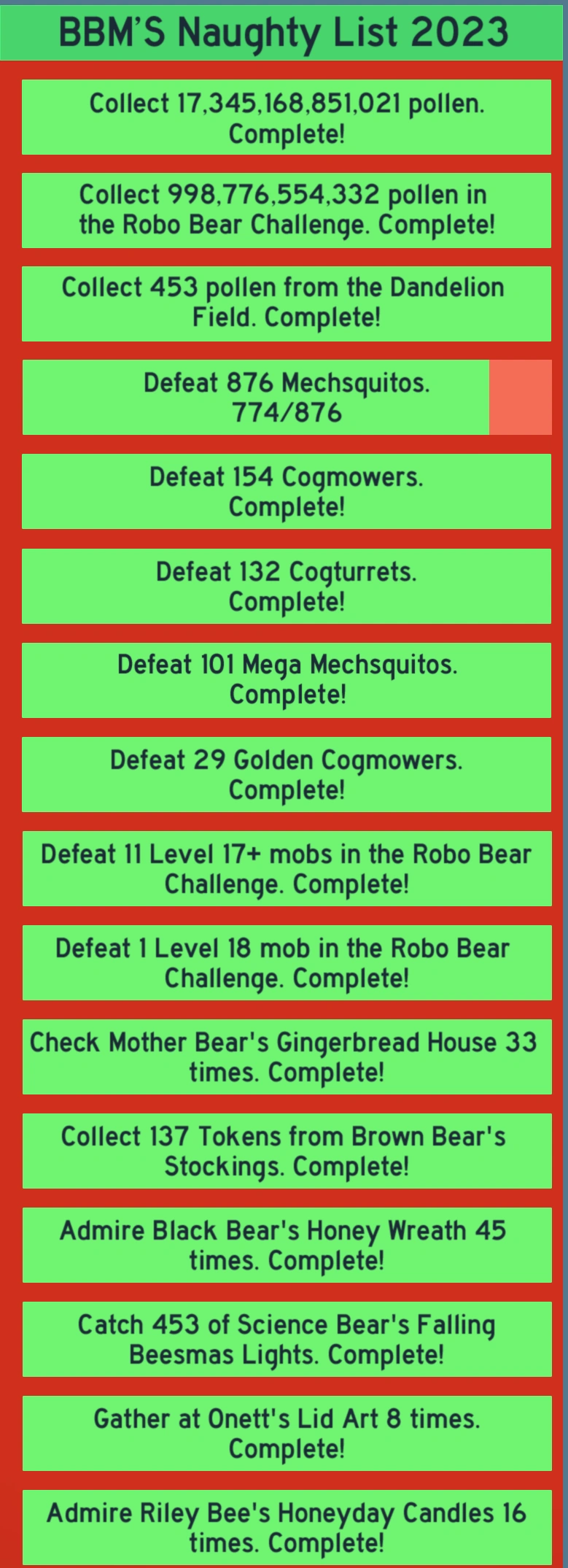 nearly done with bbm 2023 | Fandom