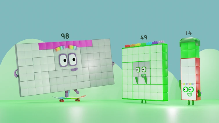 Numberblocks | The Luckiest Skater Ever (FANMADE) | Fandom