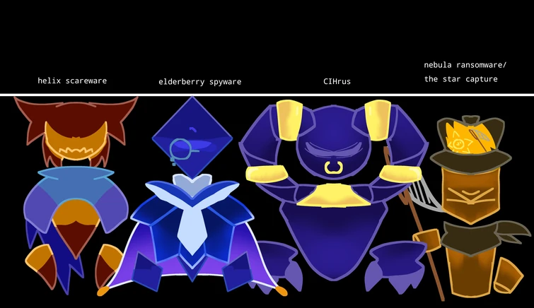 Discuss Everything About Databrawl Fan Ideas Wiki | Fandom