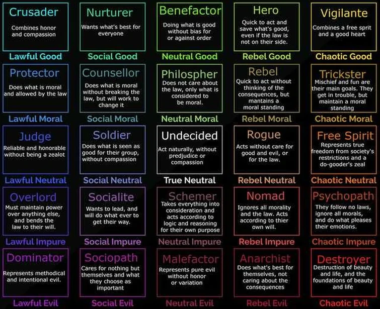 HK Character Signups (2.0) | Fandom