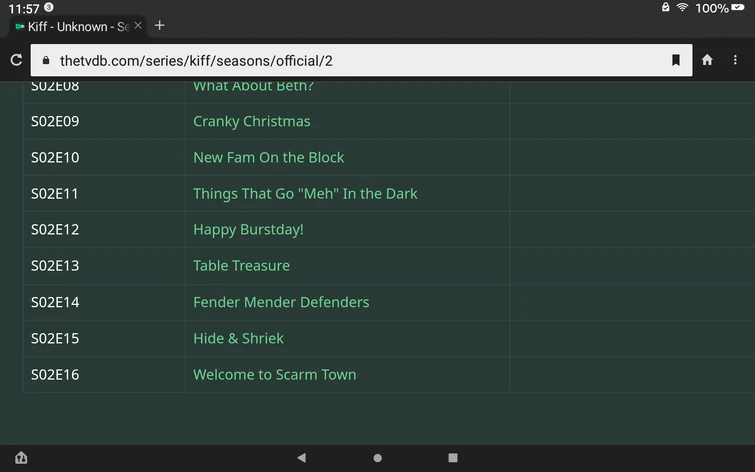 Discuss Everything About Kiff Wiki | Fandom