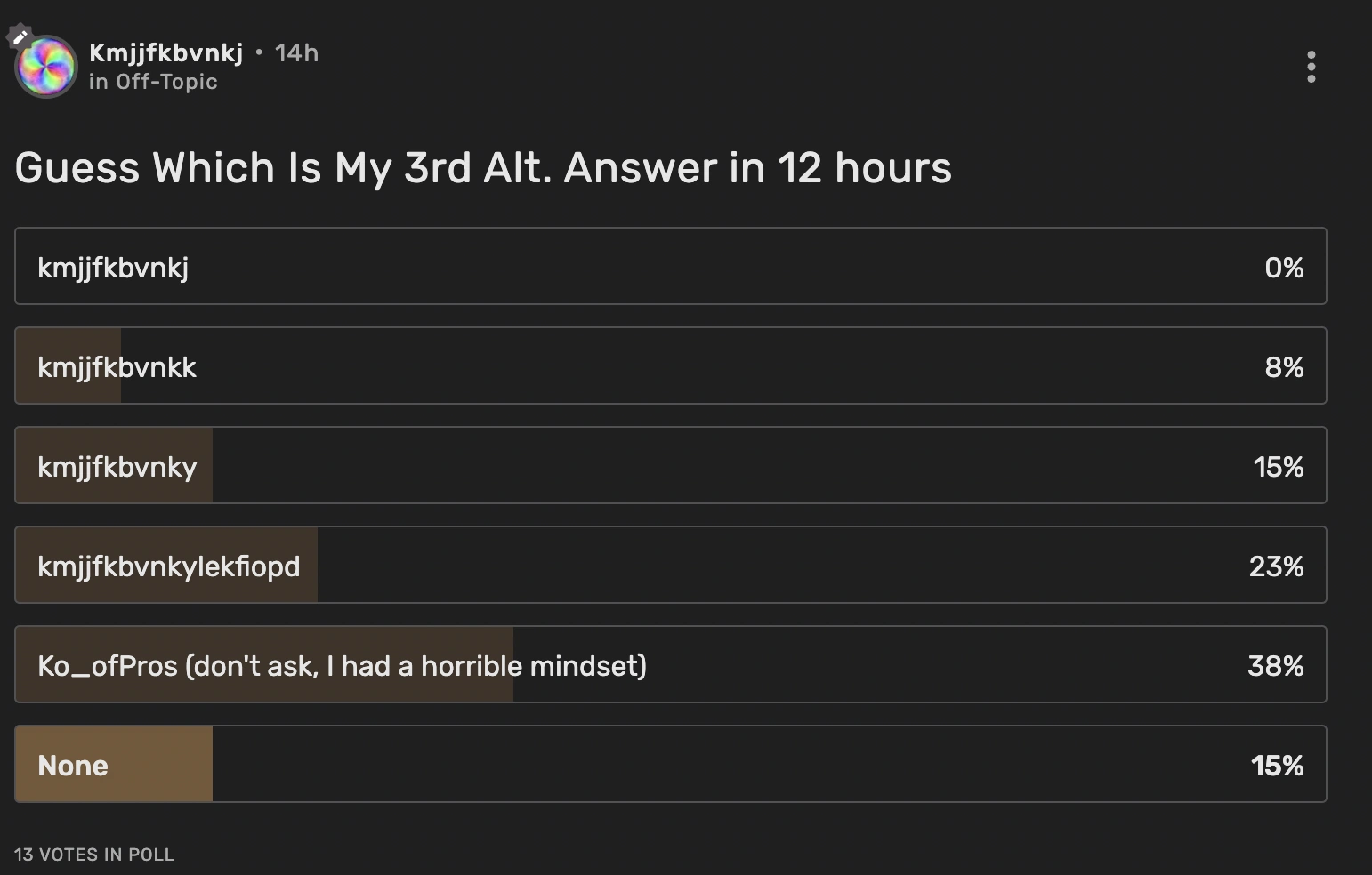 Congrats To | Fandom