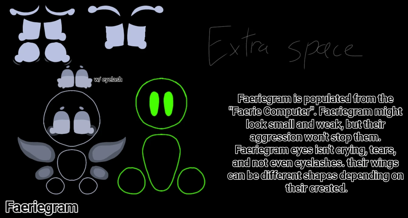 Faerie Computer!! ( OC ) | Fandom