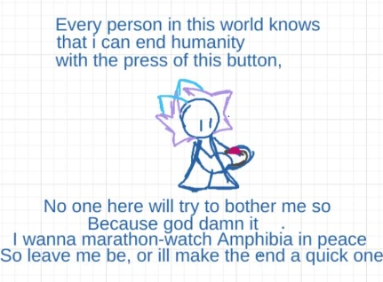 Daily CC lore Pt-12 | Fandom