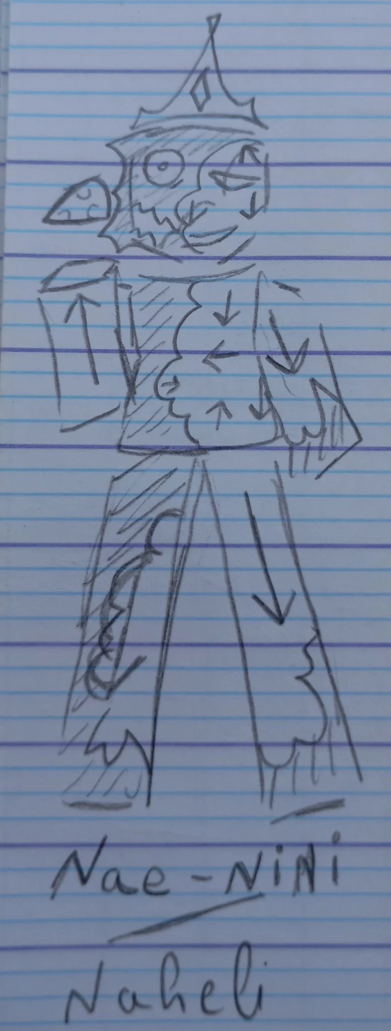 So uhh, i made a Noli based oc and i thought it would be funny to share ...