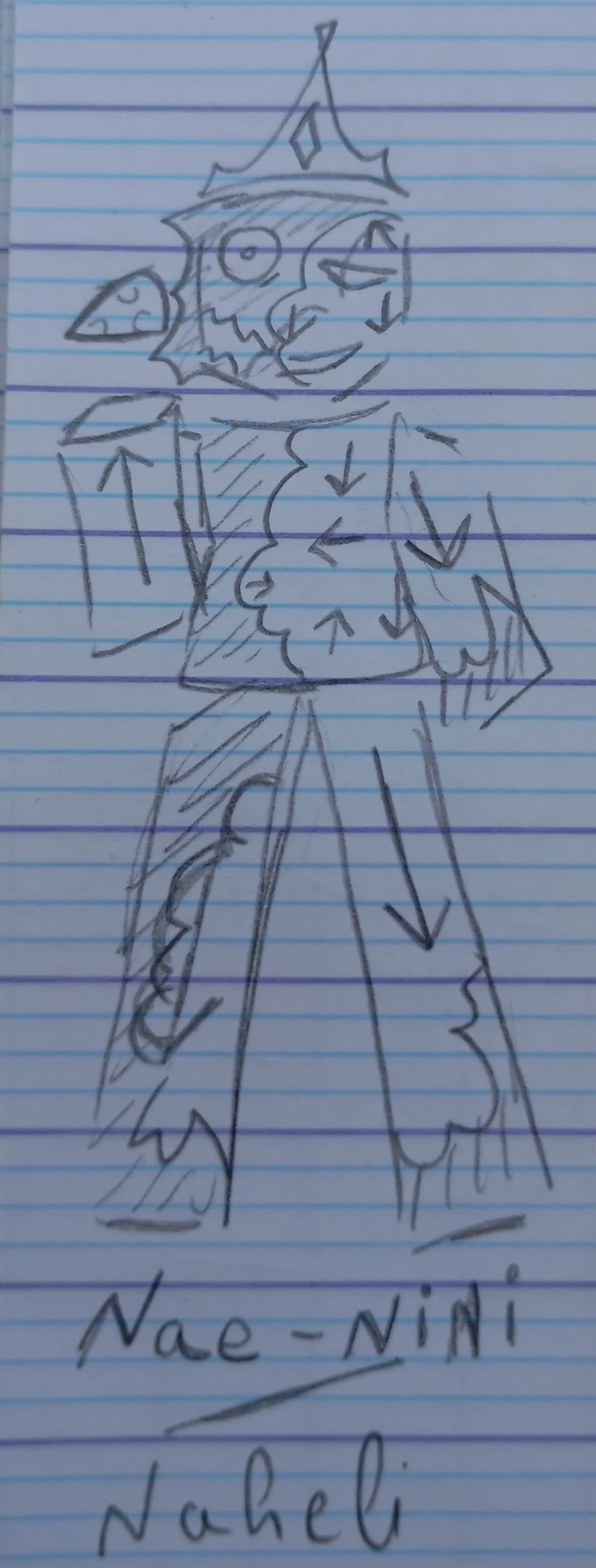 So uhh, i made a Noli based oc and i thought it would be funny to share ...