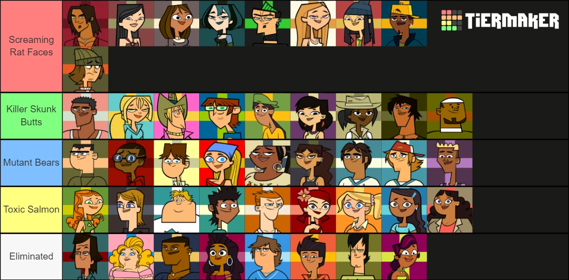 Total Drama Mega-All-Stars Viewer Voting 8! | Fandom