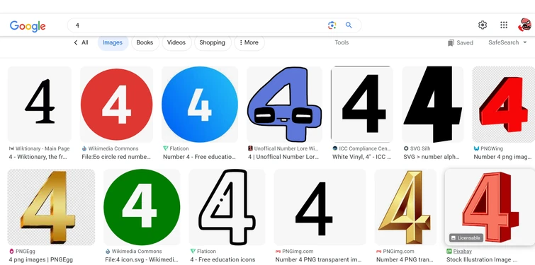 Number lore is more popular than bfdi (joke) | Fandom