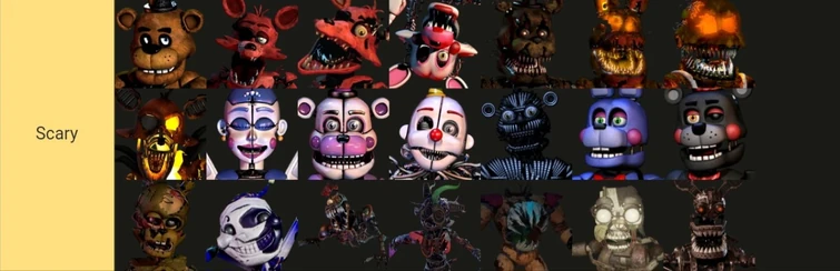 Ranking Fnaf Characters Based on How Scary They Look | Fandom