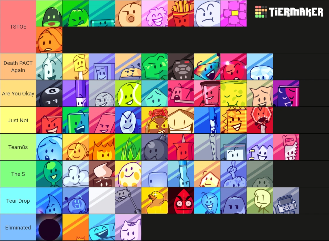 BFB/TPOT Viewer Voting 5 | Fandom
