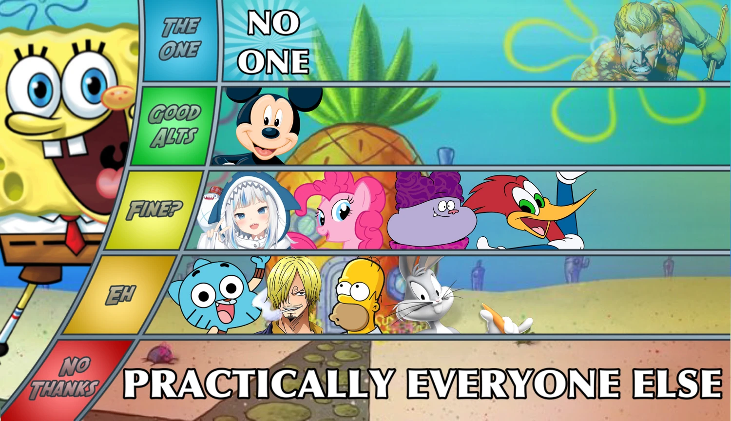 Spongebob Matchup Tier List | Fandom