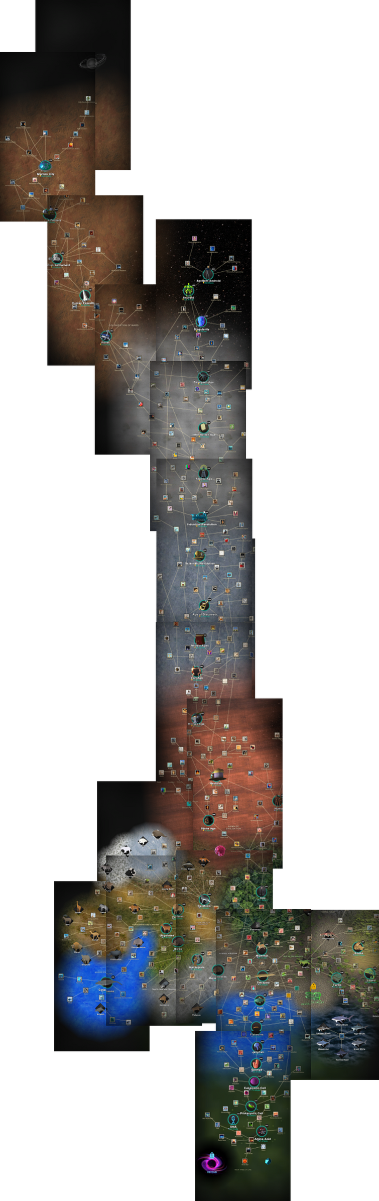 The Full Map | Fandom