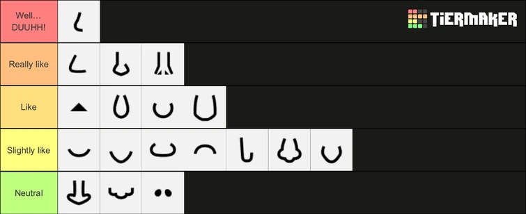 Ranking Mii Features Part 6 : Noses 👃🏻 | Fandom