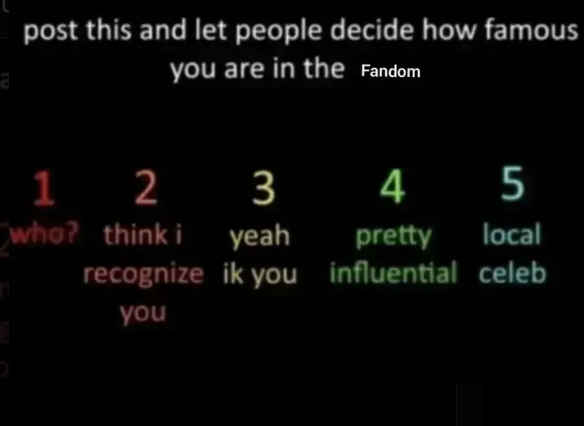 how much u know me simulator | Fandom