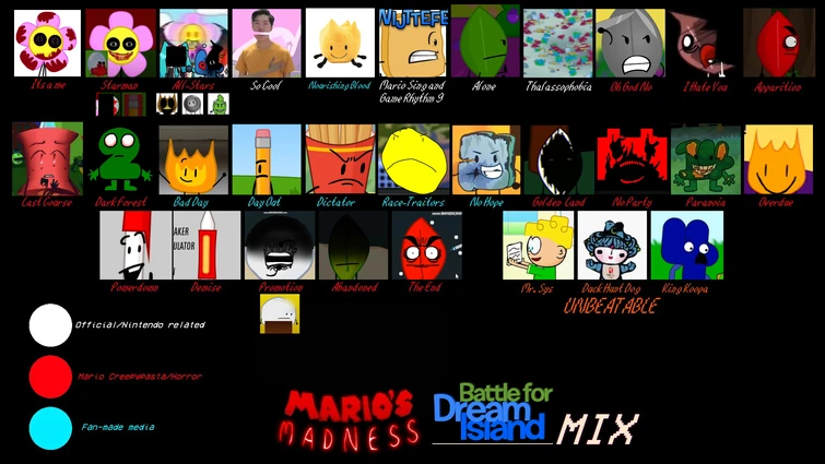 BFDI's Genocide (MMv2 BFDI mix) | Fandom