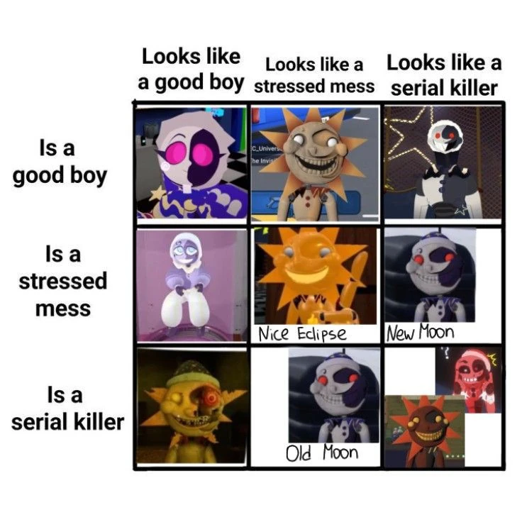 More Tsams memes | Fandom