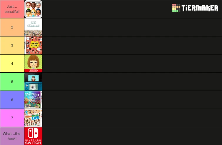 I ranked every Mii Maker Music there is: 🎶 🎶 | Fandom
